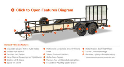 TU Series - Orange Line Trailers